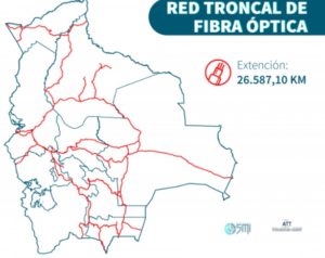 Bolivia: La red troncal de fibra se ha ampliado a 26.587km, ganando más ...